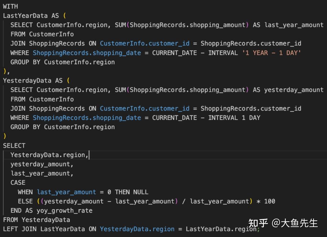 ChatSQL是如何实现的？ - 知乎