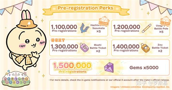 萌系IP席卷全球：揭秘《Chiikawa Pocket》的爆红密码与商业奇迹 - 知乎