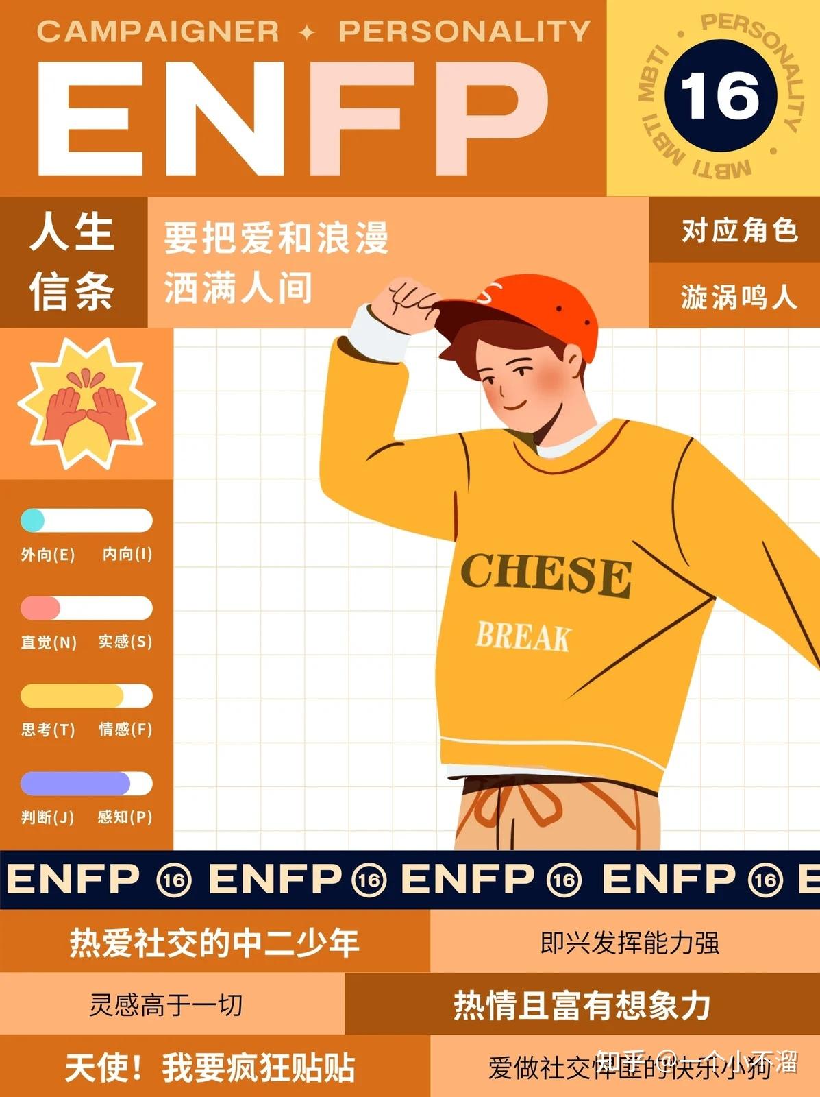 ENFP型人格解析 - 知乎