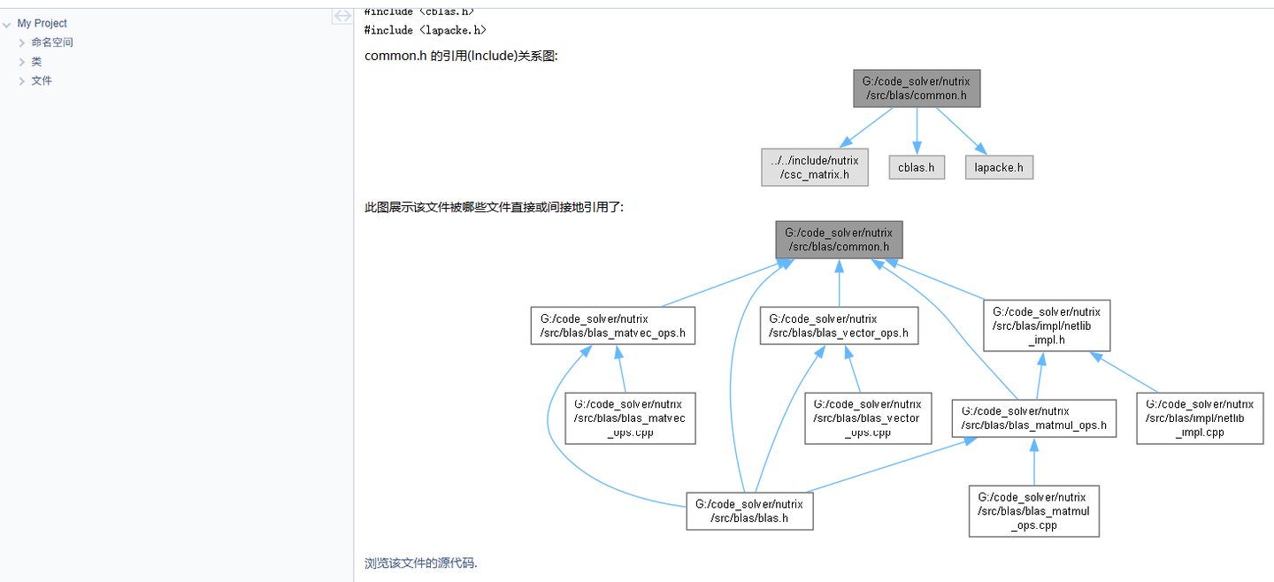 Doxygen：从源码注释自动生成高质量API文档 - 知乎