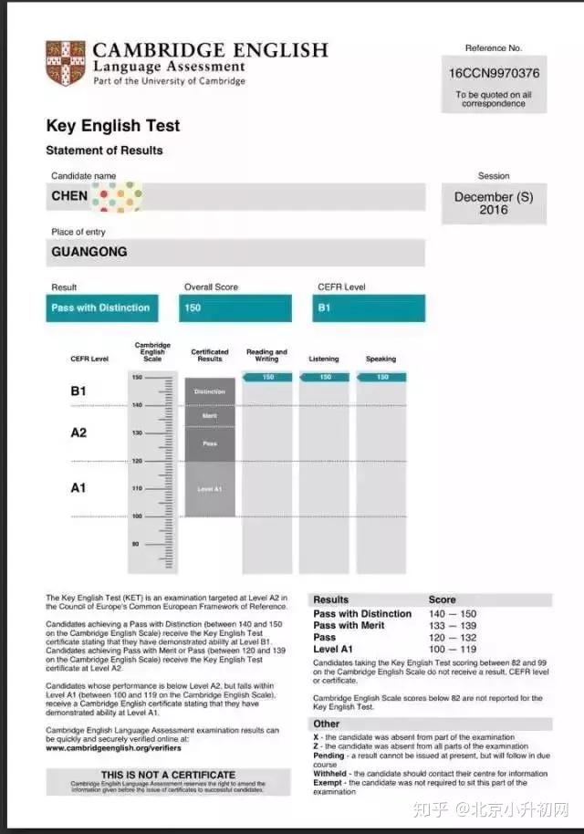 剑桥考试系列之KET深度讲解 - 知乎