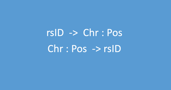 SNP的rsID与位置信息的相互查找 rsID chr:pos - 知乎