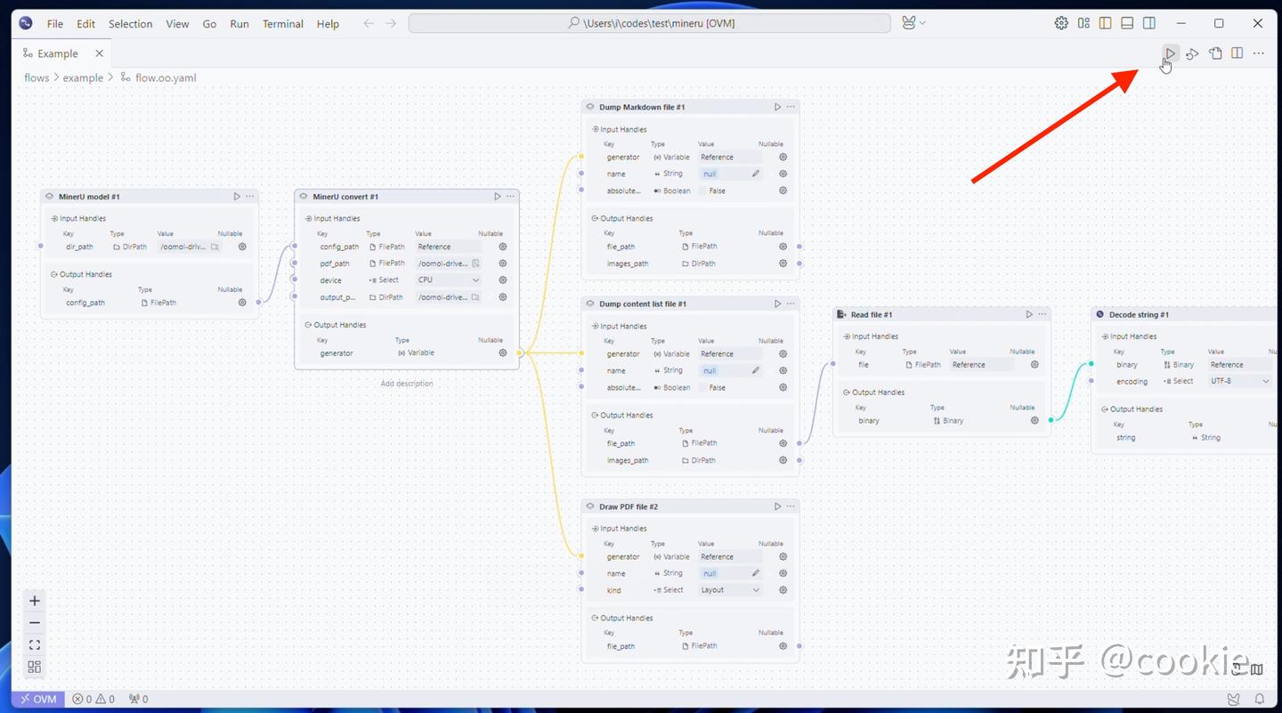 MinerU：将扫描 PDF 文件转化为 Markdown 格式 - 知乎