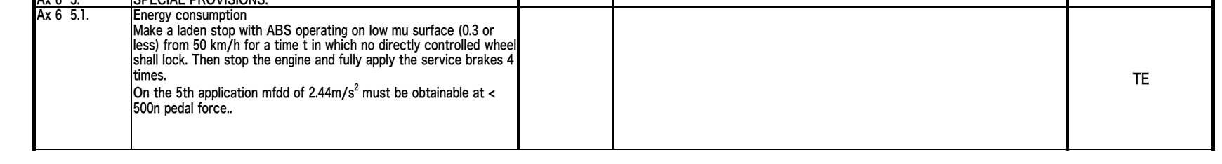 Bosch IPB/RBU工作原理是什么？ - 知乎