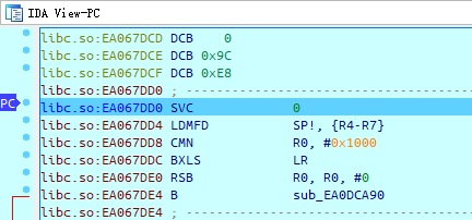 新手向总结：IDA动态调试So的一些坑 - 知乎