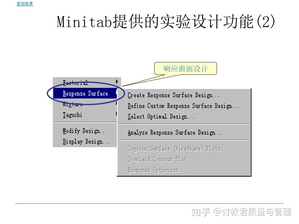 经典minitab全套资料包 - 知乎