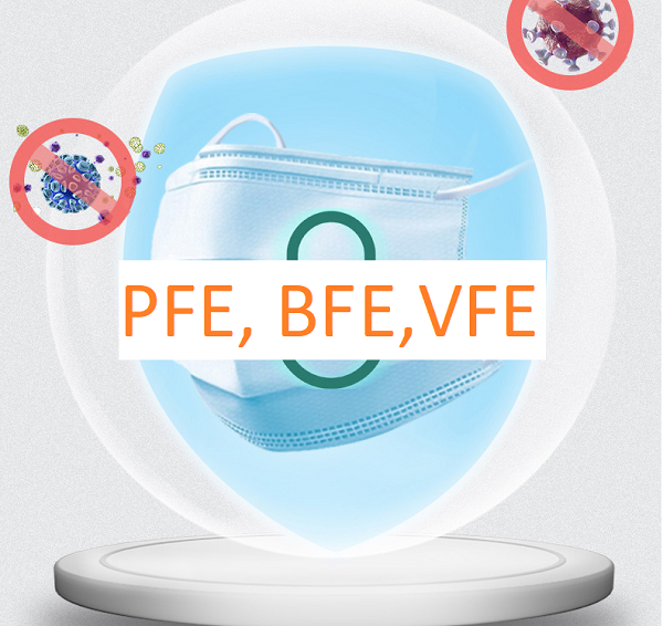 过滤效率-PFE、BFE和VFE - 知乎