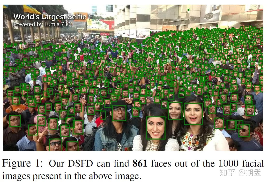 arxiv2018_DSFD - 知乎