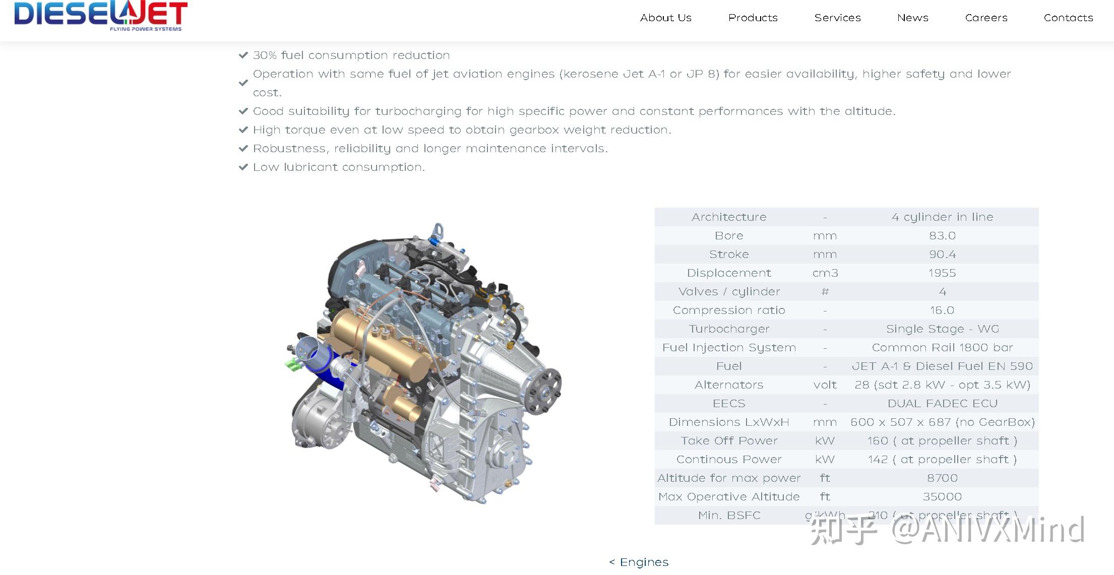 国产 TP 500 无人运输机成功首飞，该运输机有哪些亮点？ - 知乎