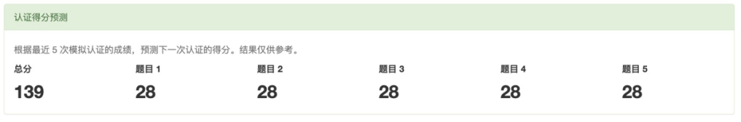 CCF CSP认证考试新模拟系统开放 | CSP37 - 知乎