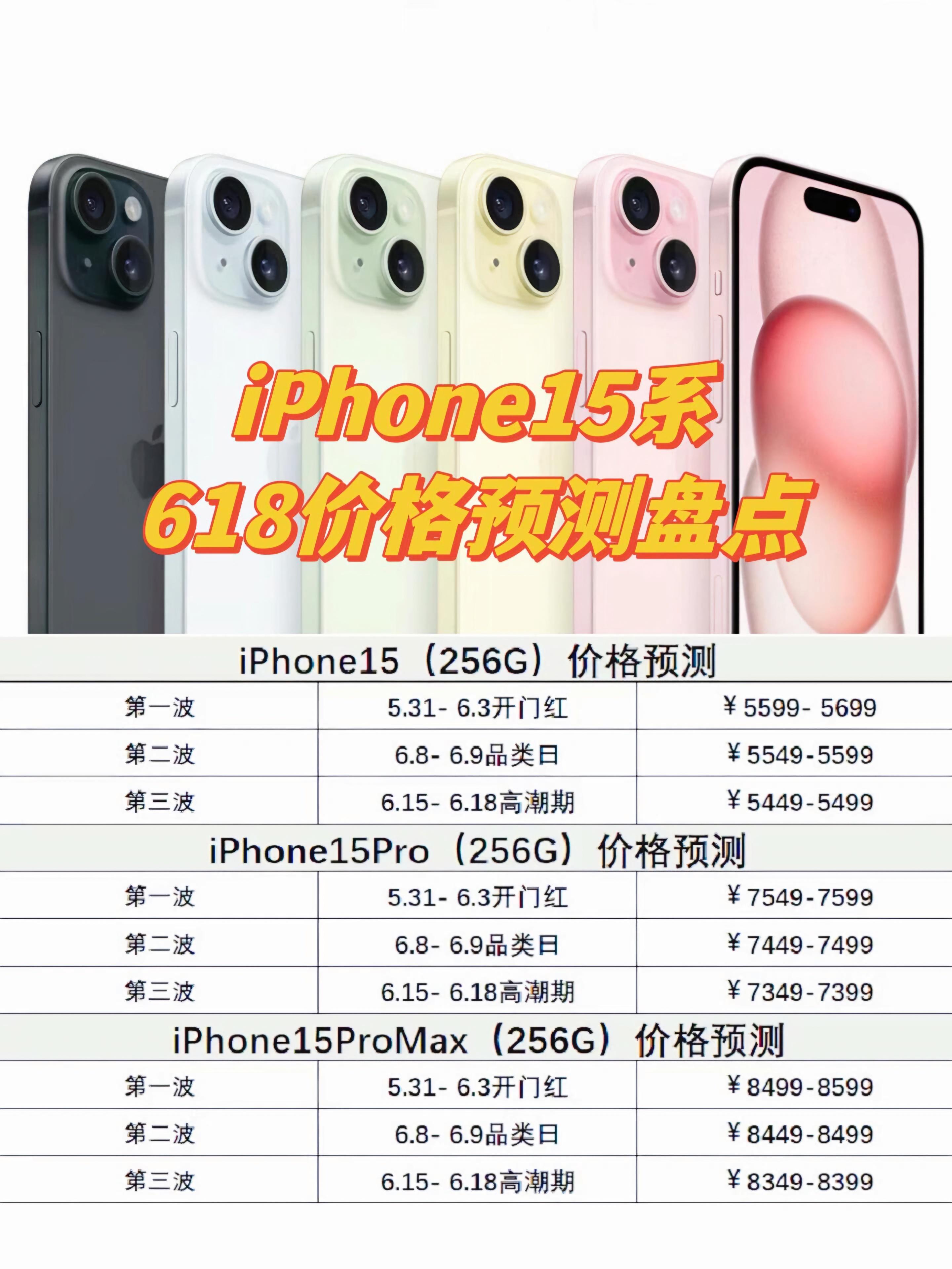 （5月28日更新价格）2025年618苹果iPhone16系列价格预测！！苹果16预计618降价多少？怎么买最划算？618苹果iPhone购买攻略（涵盖验机步骤）