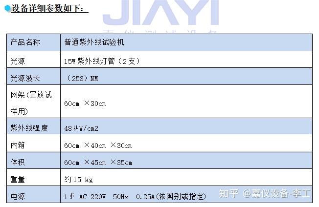 普通紫外线试验机 ASTM-D1148 产品介绍 - 知乎
