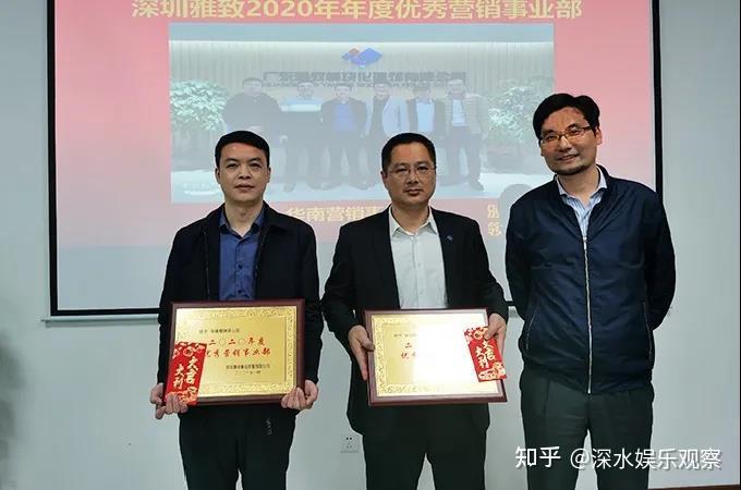 雅致集成房屋召开2020年度年终总结暨表彰大会 - 知乎
