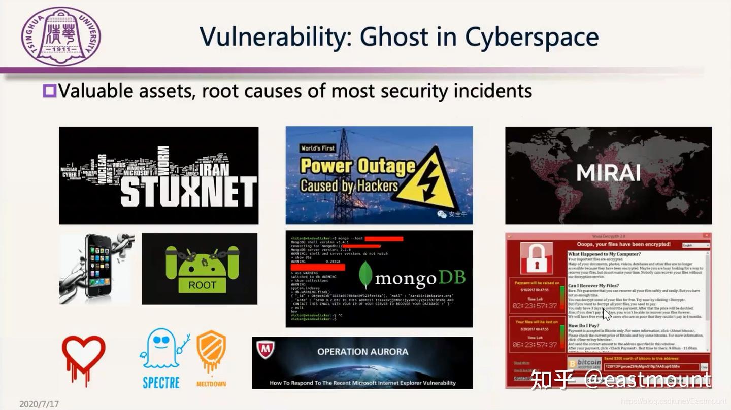 [论文阅读] 02.清华张超老师Fuzzing总结 - GreyOne: Discover Vulnerabilities with Data Flow Sensitive Fuzzing - 知乎