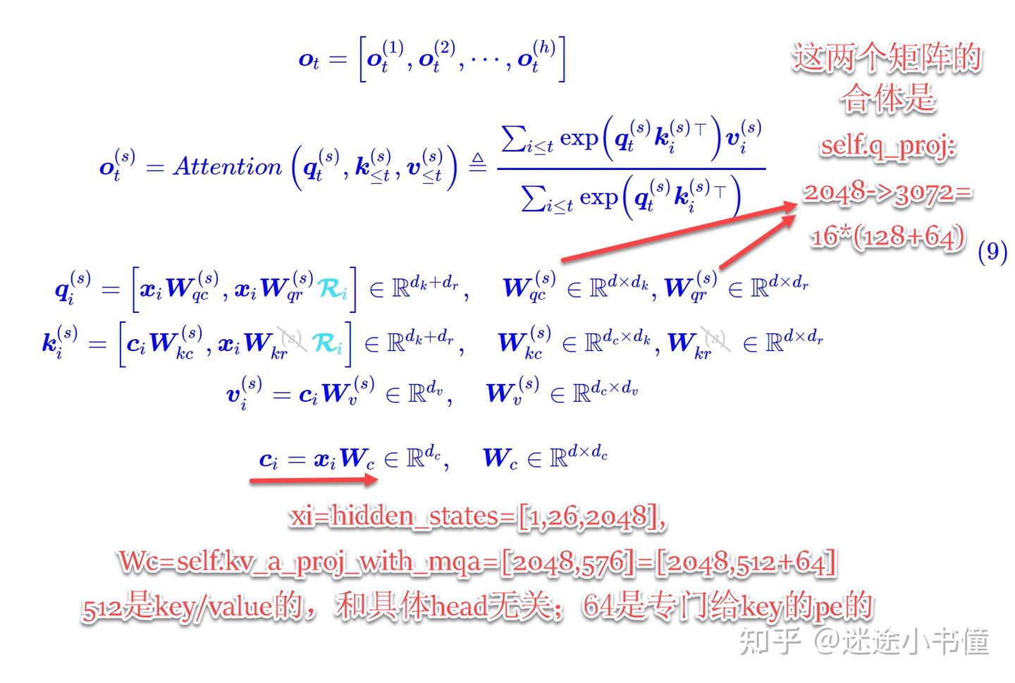 [代码学习]deepseek-v2的inference code学习-MLA-part 1 - 知乎