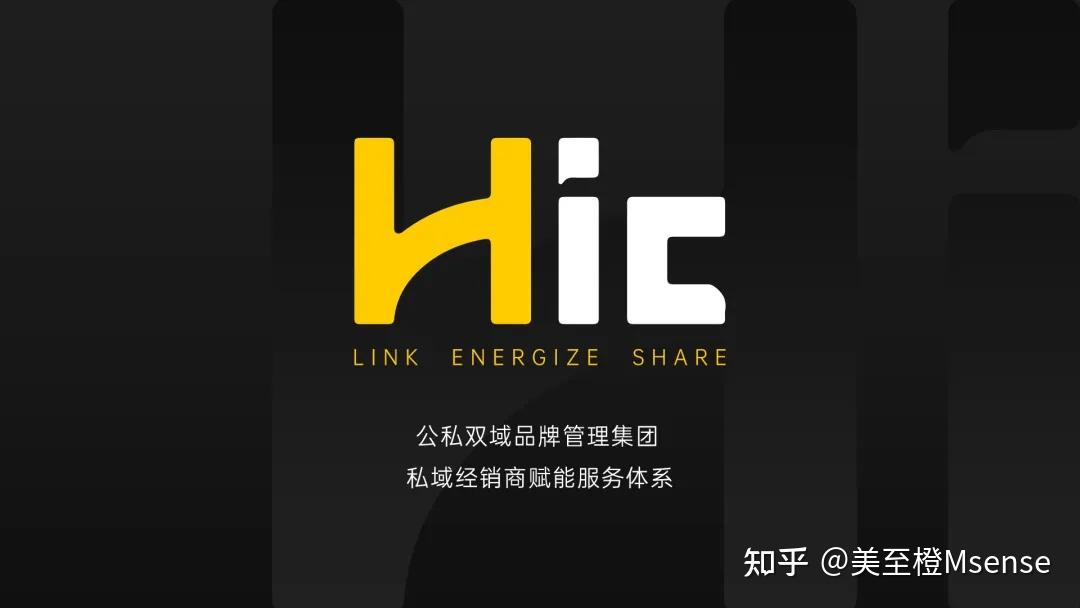 品牌专访丨赋能4万+个体创业者，HIC如何玩赚私域流量？ - 知乎