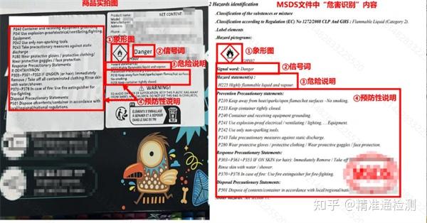 TEMU平台MSDS报告资质上传注意事项 - 知乎