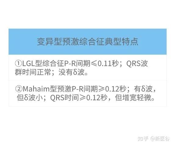 谷谷给你讲解WPW综合征 - 知乎