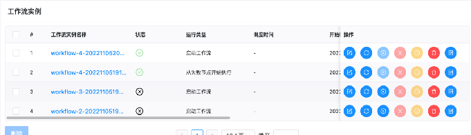 Apache DolphinScheduler 与 AWS 的 EMR/Redshift 集成实践分享 - 知乎