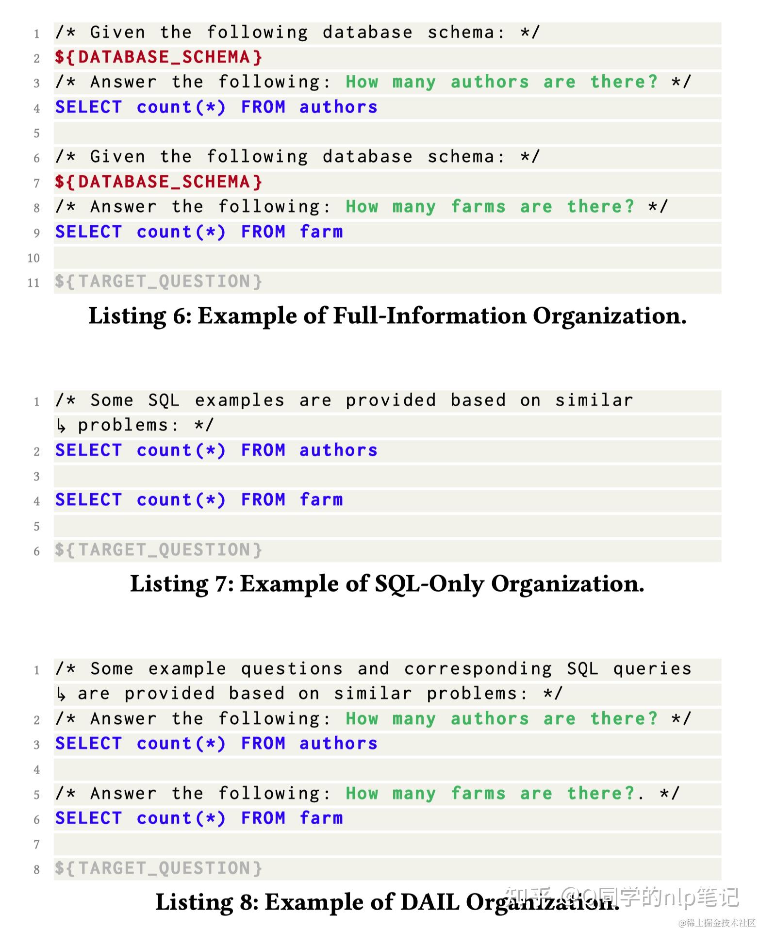 DAIL-SQL：LLM在Text-to-SQL任务中的详细评估 - 知乎