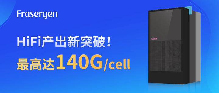 单cell产出超140G！菲沙基因Revio平台SPRQ试剂实测数据震撼来袭！ - 知乎