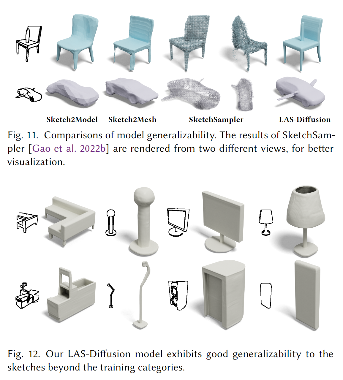 【3D AIGC】LAS-Diffusion - 知乎