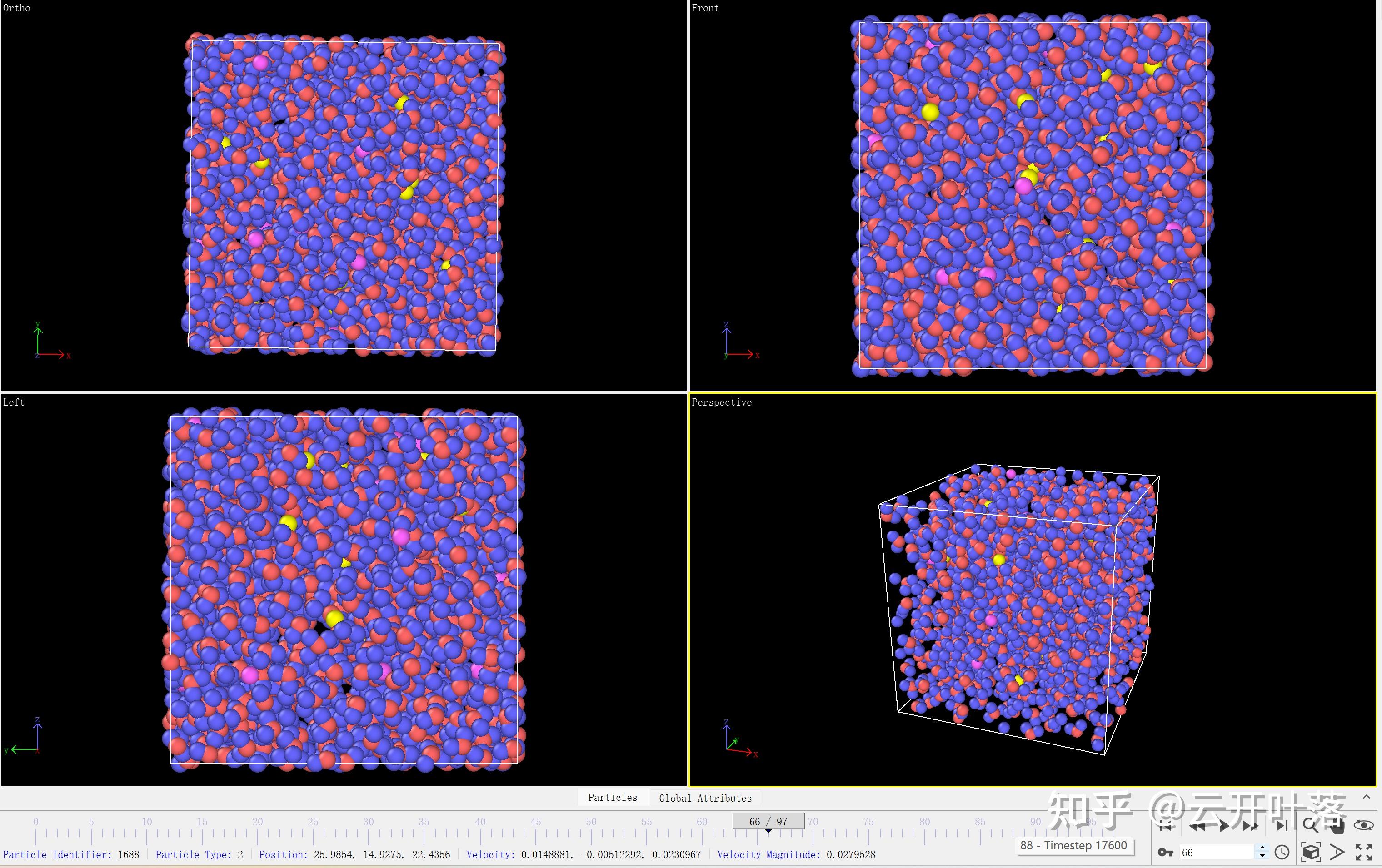 Lammps进行经典MD的基本流程 - 知乎