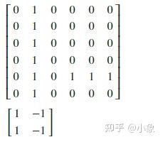 计算机视觉(Computer Vision)入门二----卷积和ReLU - 知乎