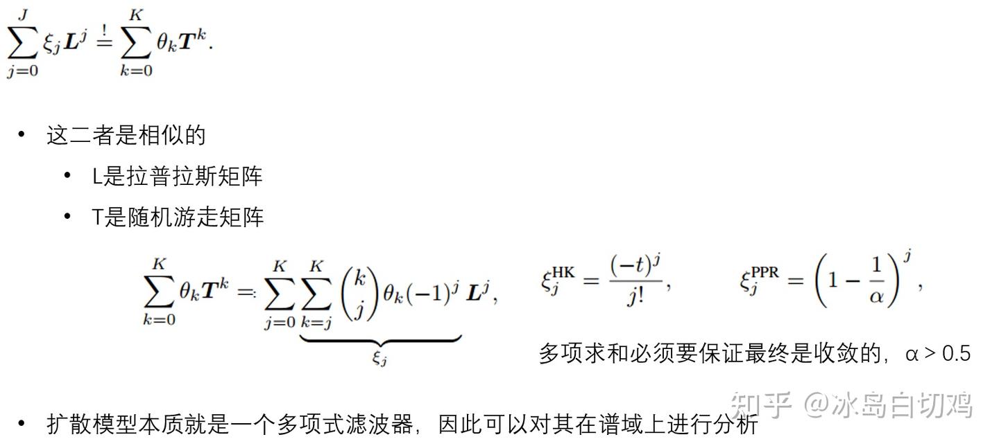 Diffusion Improves Graph Learning - 知乎
