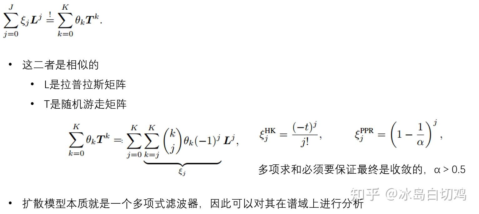 Diffusion Improves Graph Learning - 知乎