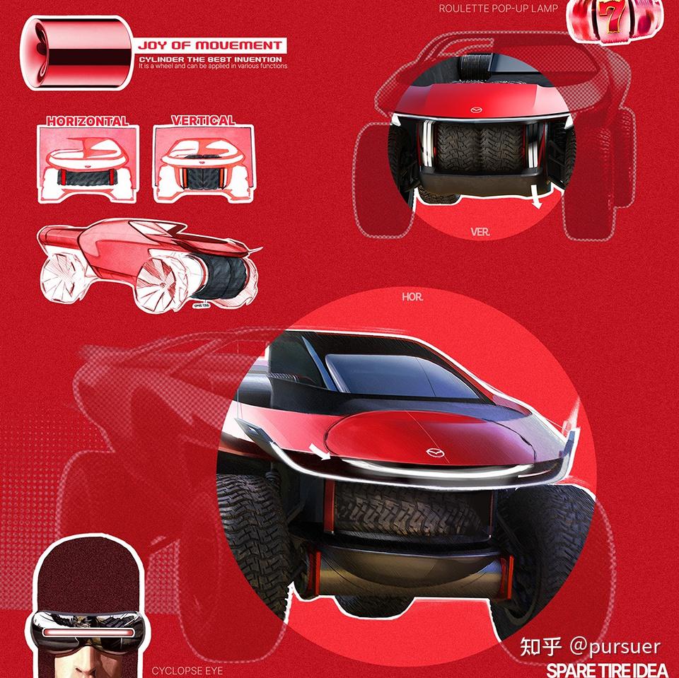 马自达最新设计图曝光，这颜值你打几分？ - 知乎