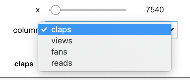 Jupyterlab + Ipywidgets，打造交互式分析平台 - 知乎
