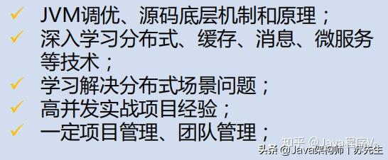 P5到P7=入门到内核？来看看这份对标80W+年薪的Java进阶路线图，职业规划路线该怎么走一目了然！ - 知乎