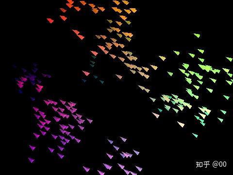 生成式艺术和算法创作11-Boids, Flocks, Swarms - 知乎