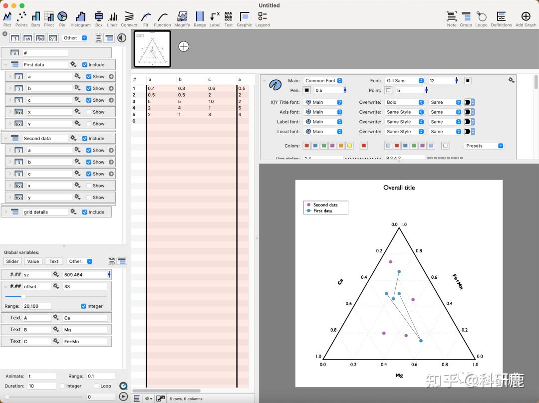 求问各位谁有datagraph for mac的教程？ - 知乎