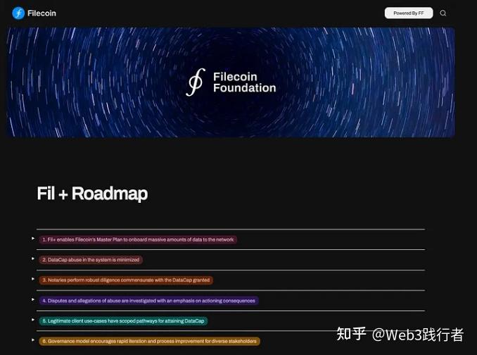 【真实数据】Filecoin Plus上的DataCap指标时间从几周缩短至几天！路线图更新 - 知乎