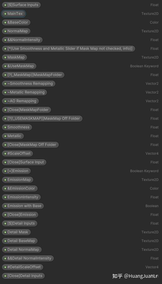 Juan Shader&GraphGUI Unity通用Shader Editor - 知乎
