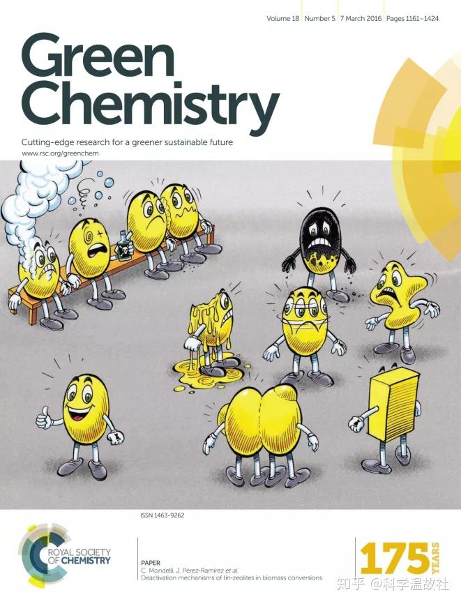 20200615美图-ETH Javier Pérez-Ramírez 课题组精选封面一网打尽 - 知乎