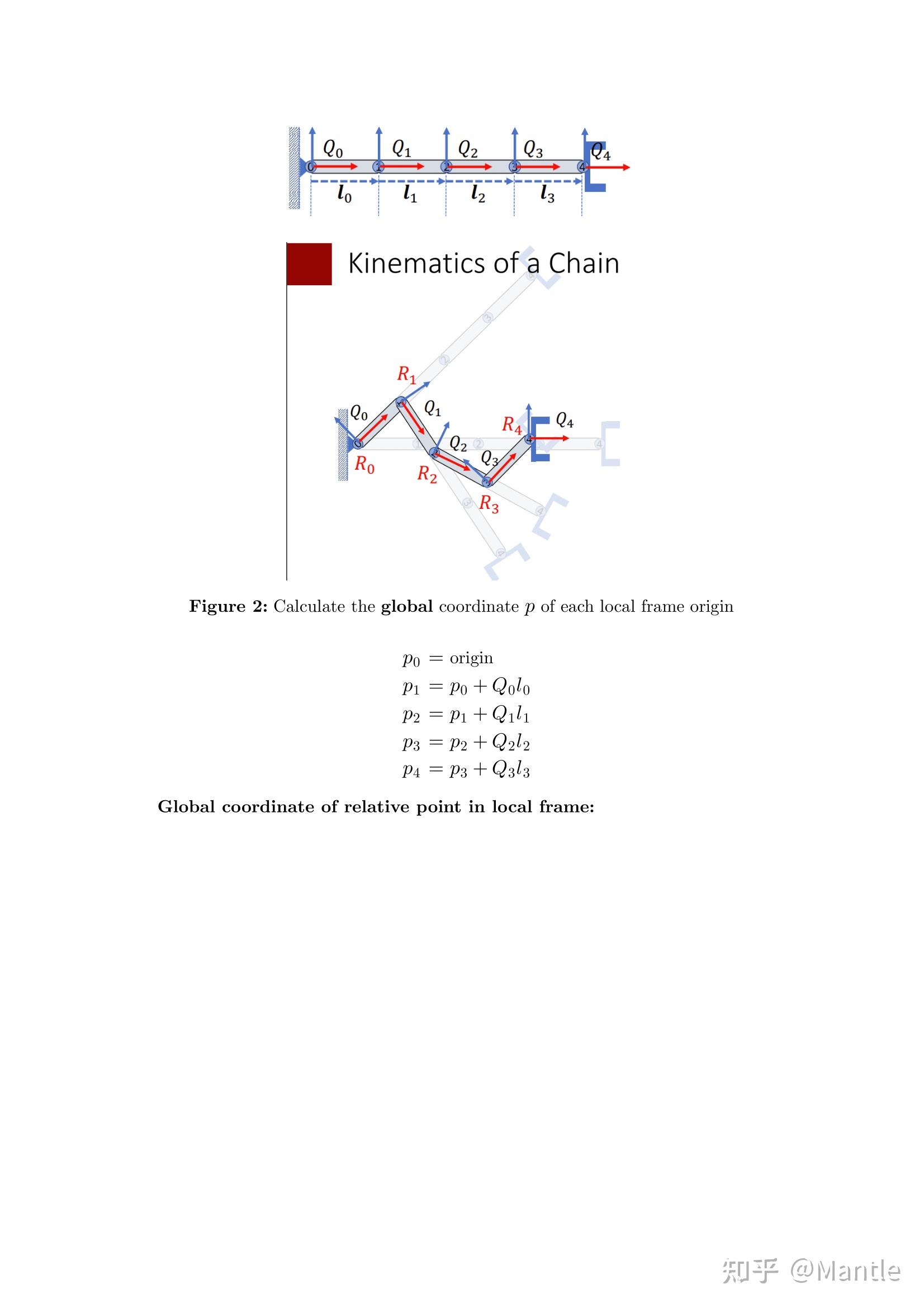 GAMES105 Lecture3 Character Kinematics: Forward and Inverse Kinematics - 知乎