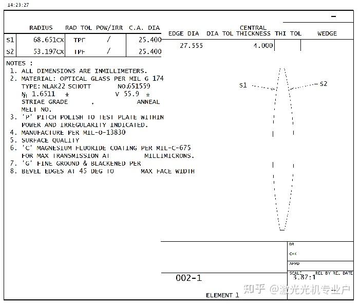 基于CodeV光学设计-透镜工程制图及Solidworks交互使用 - 知乎