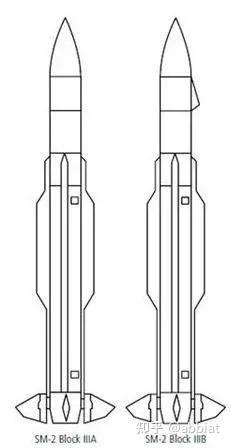 美军导弹大全（五）：RIM-66 Standard Missile/MR "标准1/标准2 中程型“防空导弹 - 知乎