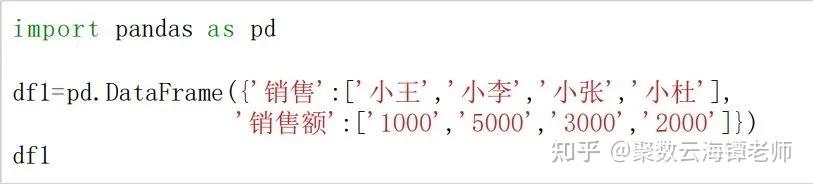 Python里的merge函数 - 知乎