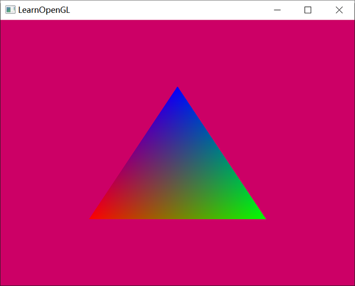 LearnOpenGL笔记01_入门_开窗、绘制、着色器、纹理、变换、坐标、相机 - 知乎