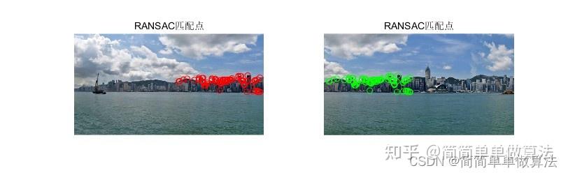 基于harris角点和RANSAC算法的图像拼接matlab仿真 - 知乎