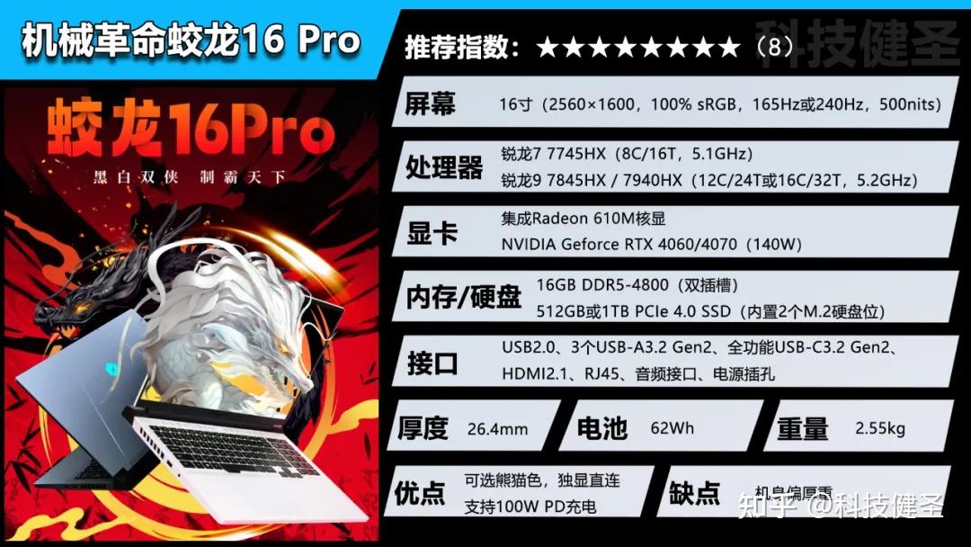 不再是二等公民！机械革命蛟龙16 Pro 2025迎来史诗级进化！ - 知乎