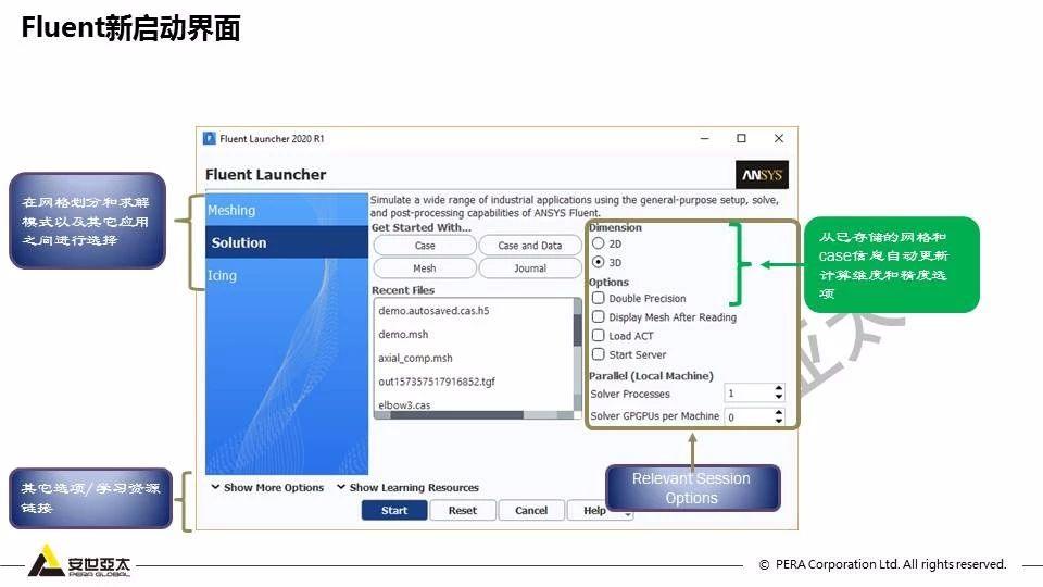 安世亚太带你解读Fluent 2020R1 流体新功能（一） - 知乎
