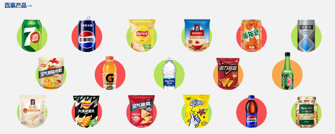 重磅官宣！Credamo 见数作为供应商入库百事(PepsiCo)，双方在专业调研领域开展合作 - 知乎