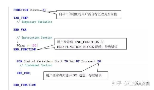 SCL与STL的区别，16个SCL常见问题及解答 - 知乎