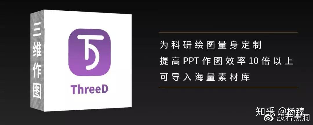 PPT三维作图神器ThreeD 5发布 - 知乎