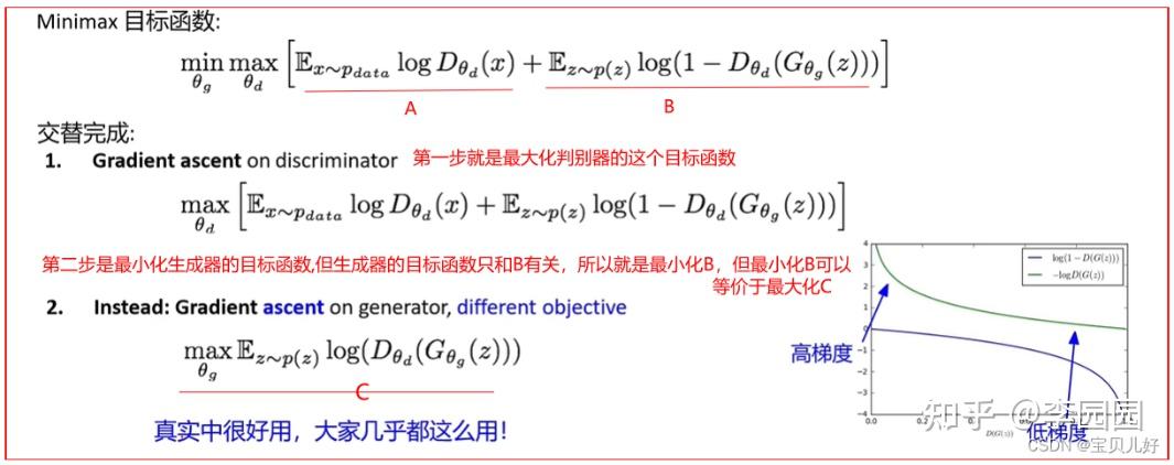 【深度视觉】第十五章：生成网络3——LSGAN、WGAN - 知乎